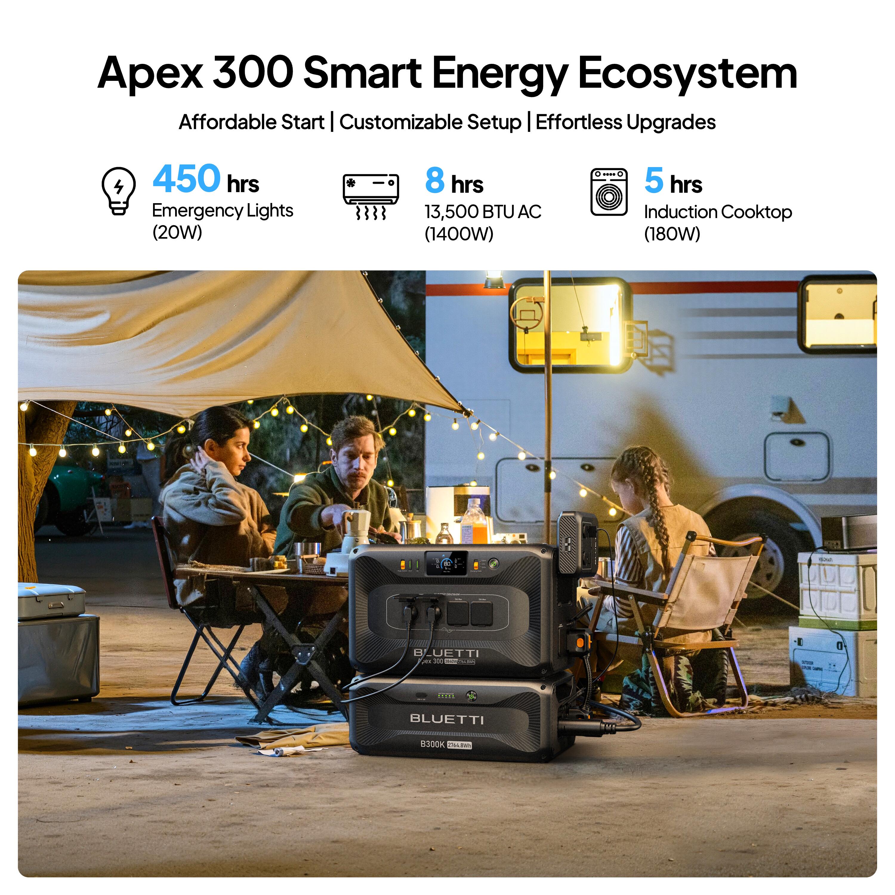 Solar Generator Apex 300 mit 500W Panel, 5529,6Wh für Camping & Vanlife ...