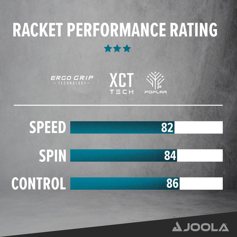 Raquette de tennis de table Joola Match JOOLA | Decathlon