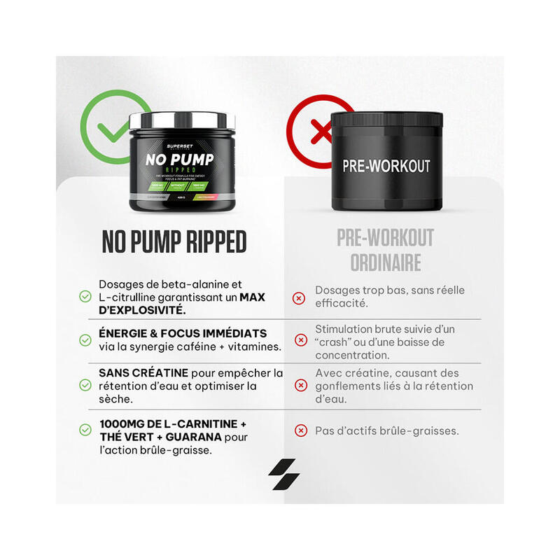 Preworkout | No Pump Ripped (420g) | Strawberry Lime SUPERSET NUTRITION ...