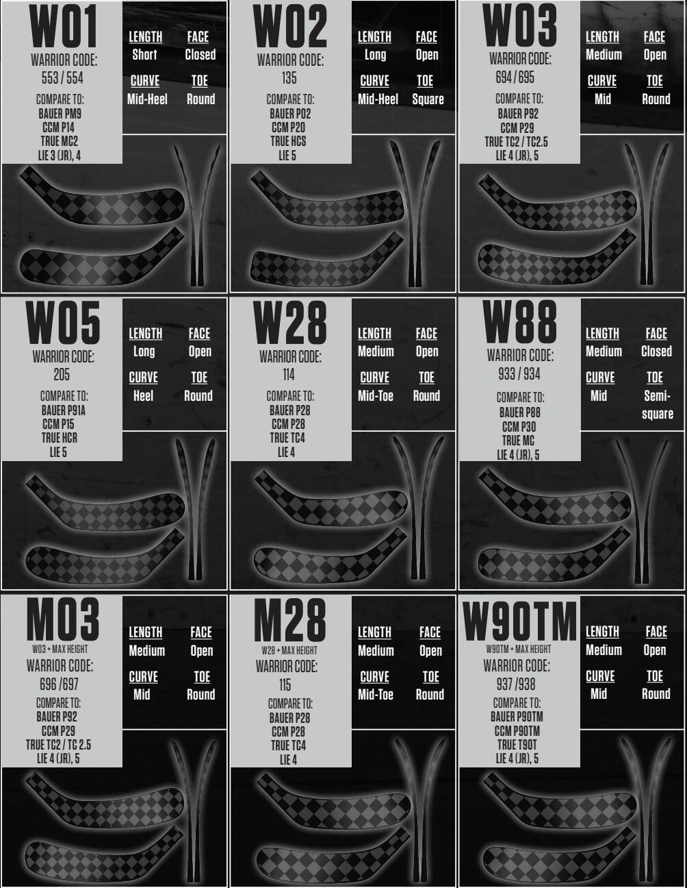 Warrior Alpha Deluxe Junior witte ijshockey stick | Decathlon