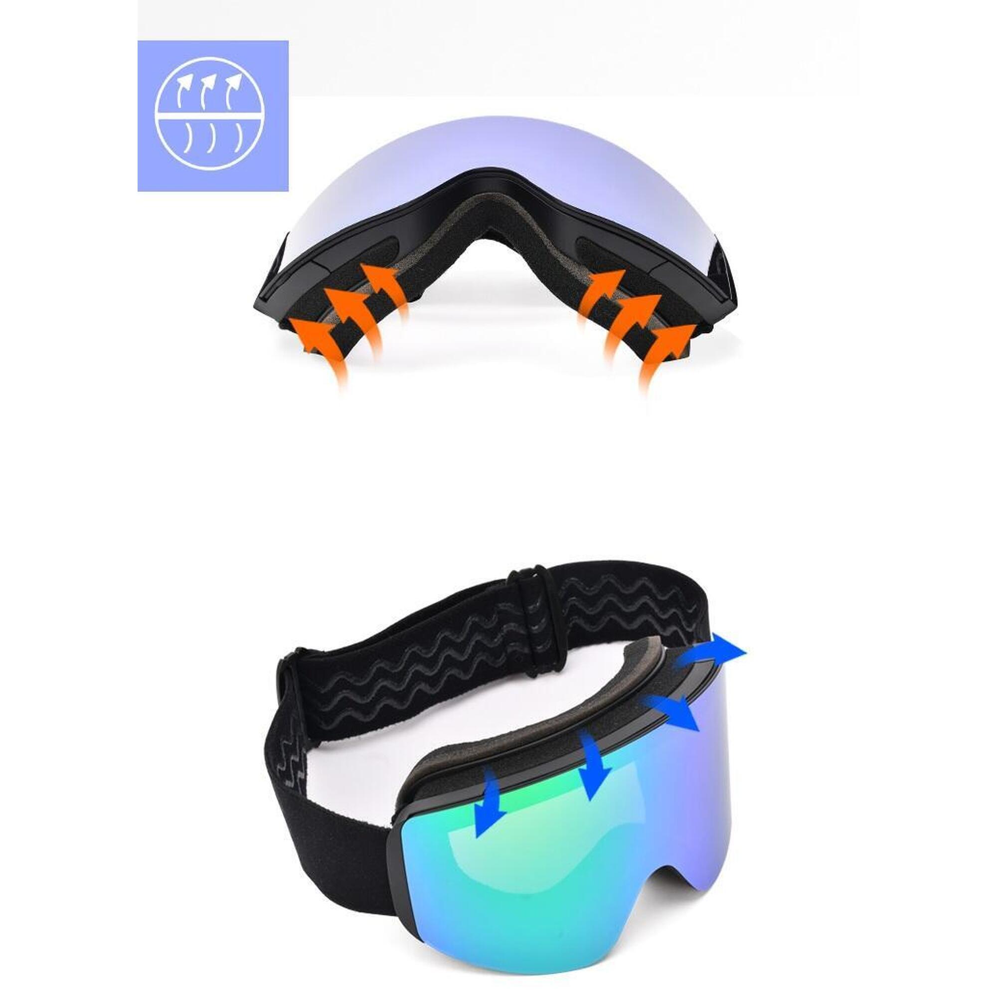 X2 Masque de ski/snowboard à lentille magnétique - Ice Blue - UV400 ...