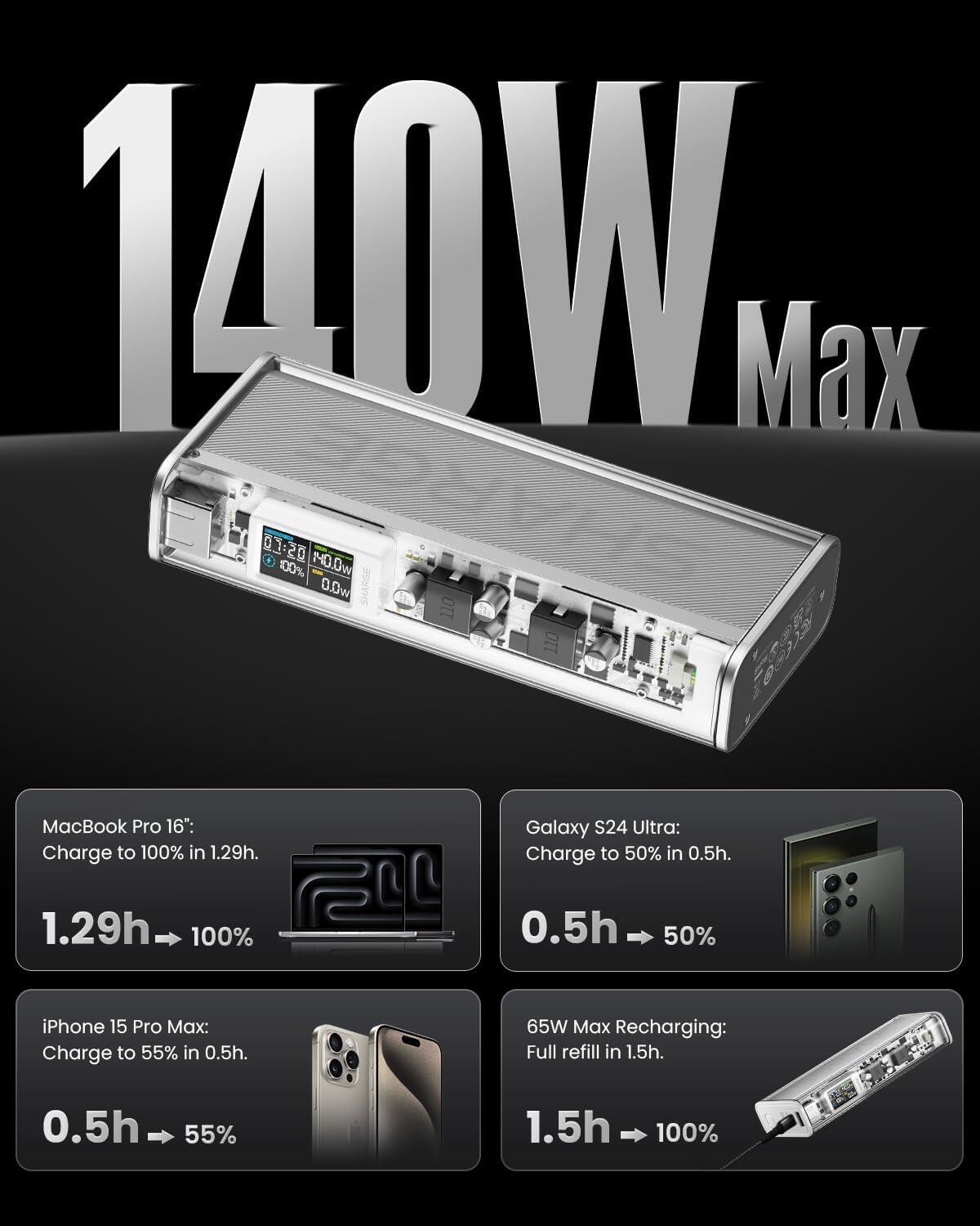 Shargeek 140 – Portable Power Bank, 20,000mAh, USB-C & USB-A, compact ...