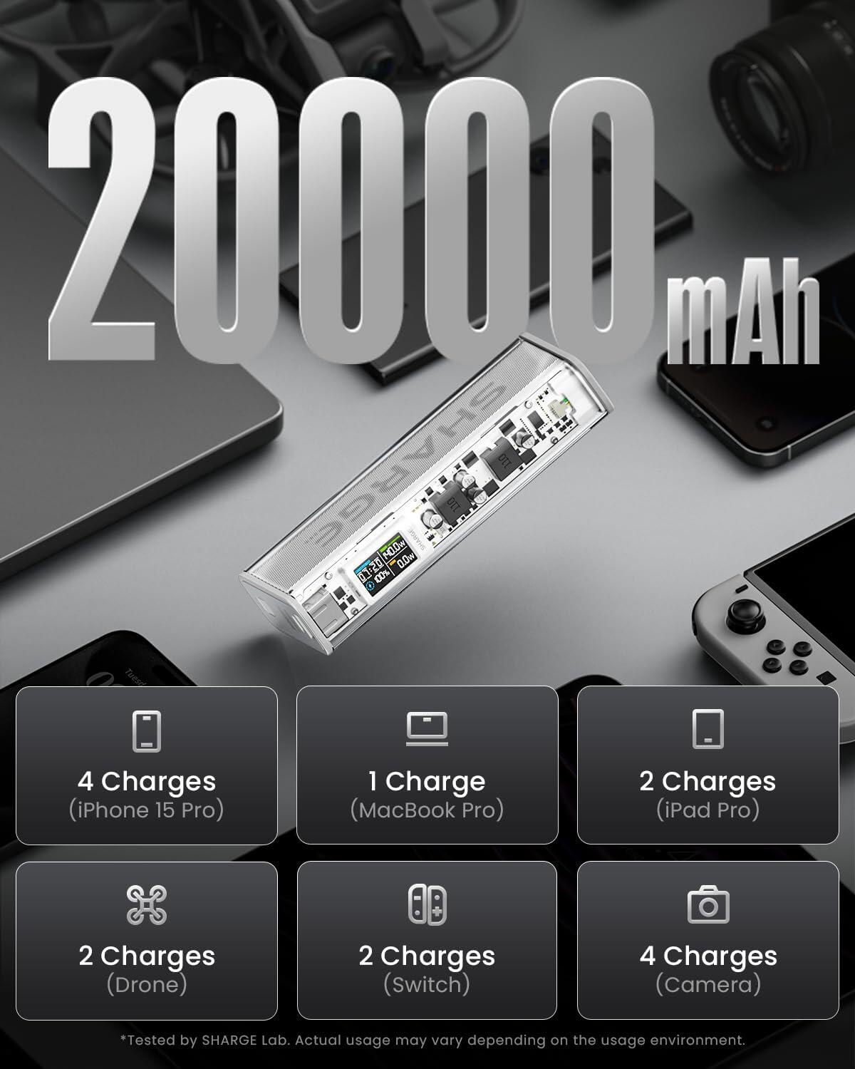 Shargeek 140 – Portable Power Bank, 20,000mAh, USB-C & USB-A, compact ...