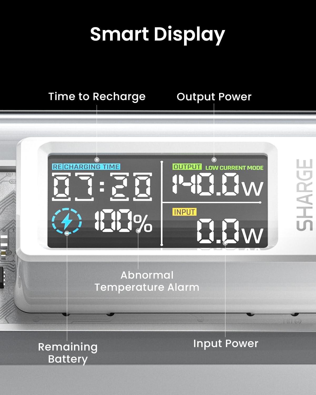 Shargeek 140 – Portable Power Bank, 20,000mAh, USB-C & USB-A, compact ...
