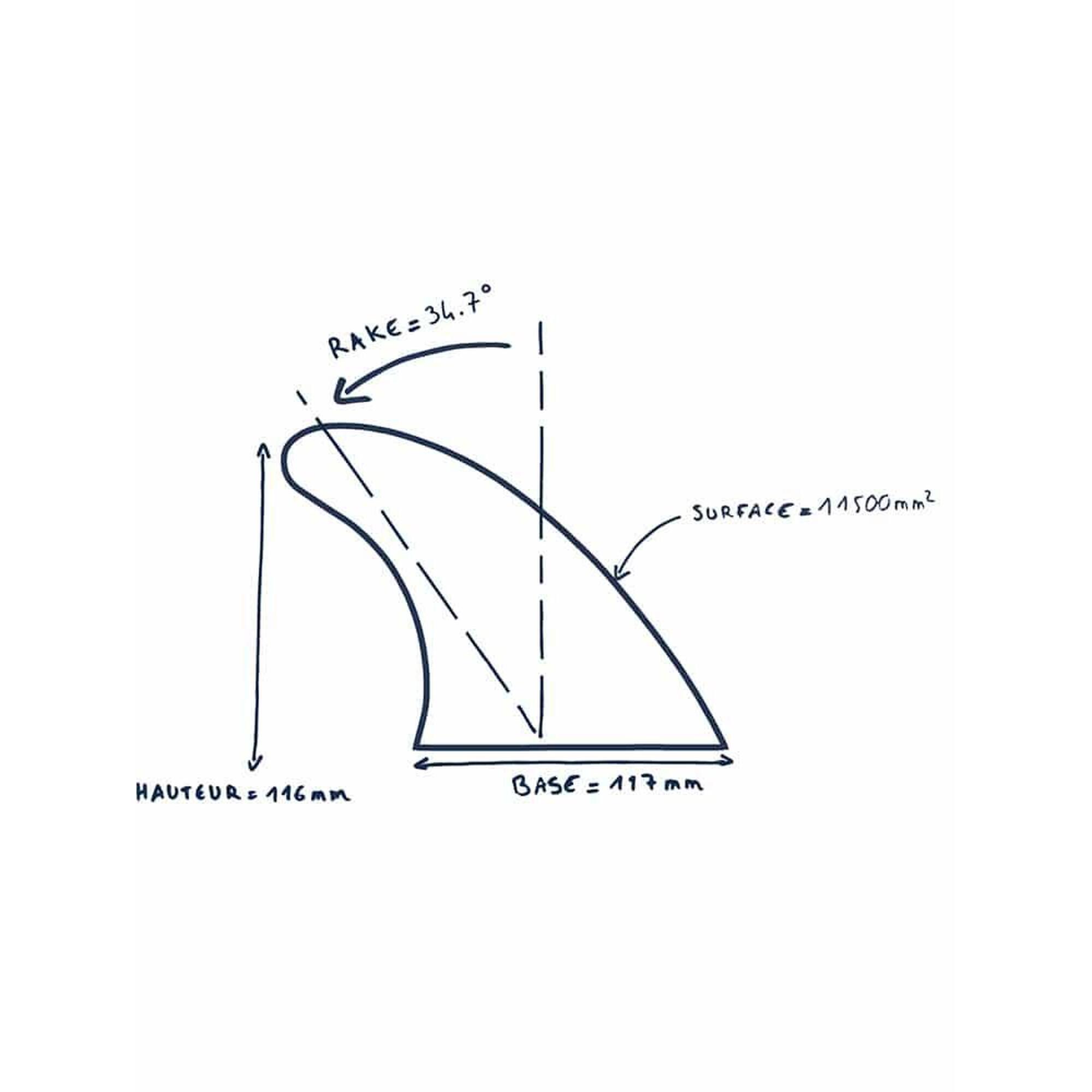 Ailerons (R)evolution fibre 1 Tab Tropical Bleu NOMADS SURFING | Decathlon