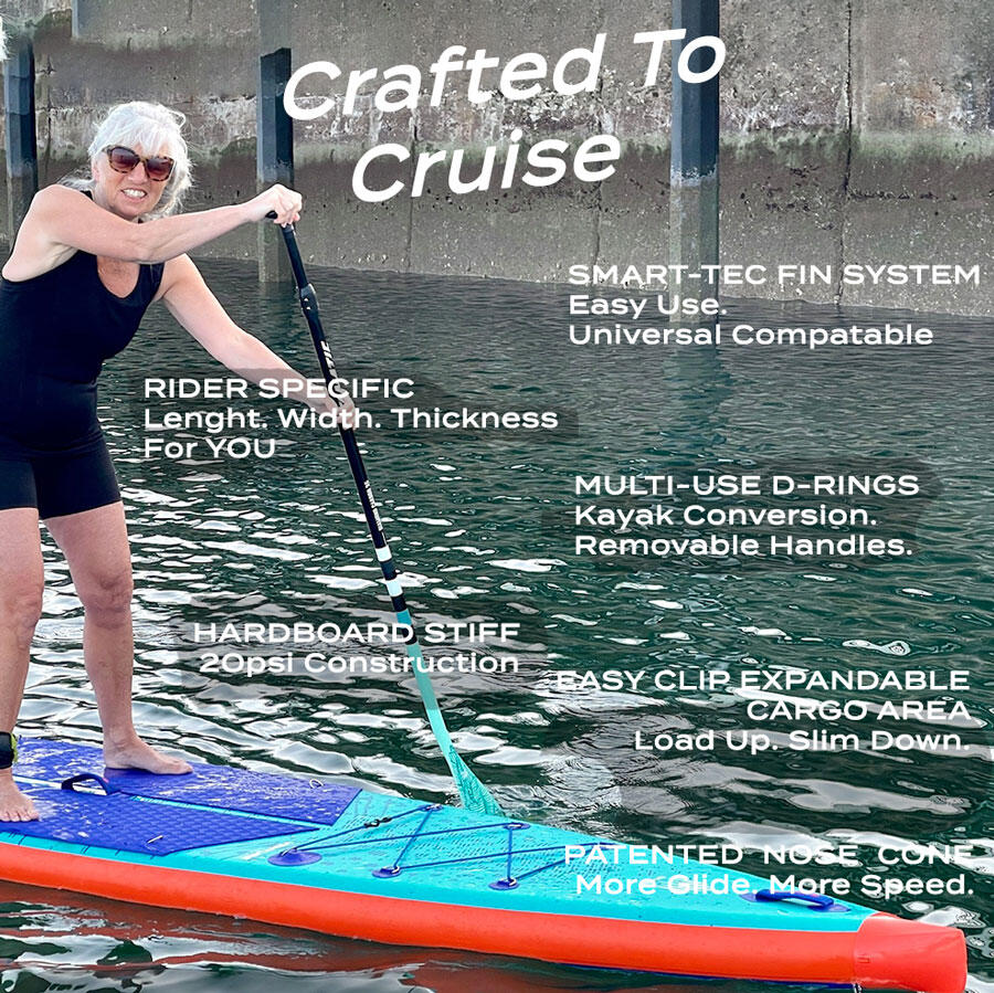 Shark SUPs Cruiser Flow 11'6 x 34" x 6" Paddleboard | Decathlon