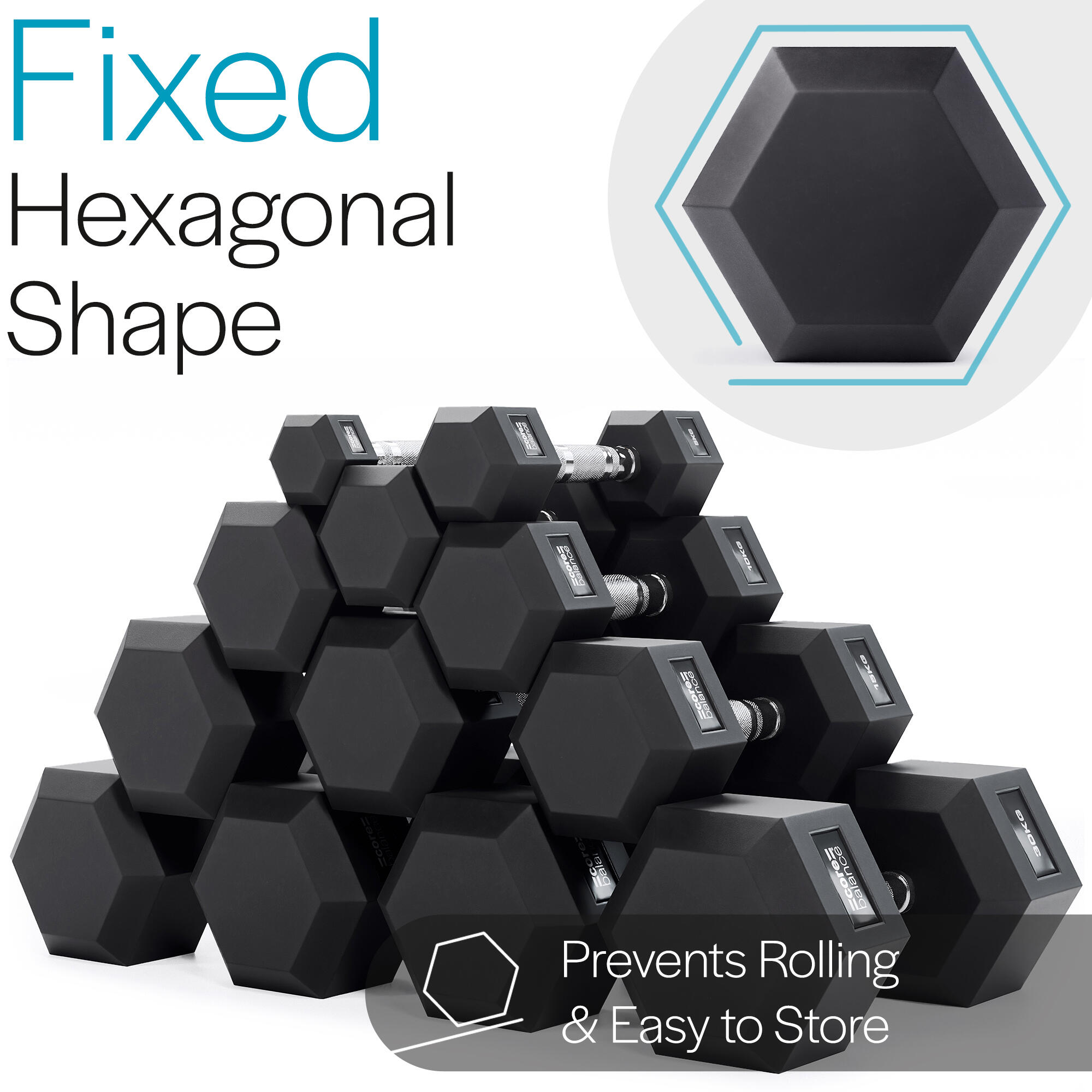 Hex Dumbbells PVC Encased Cast Iron Weights 2.5kg to 30kg Home Gym Core ...