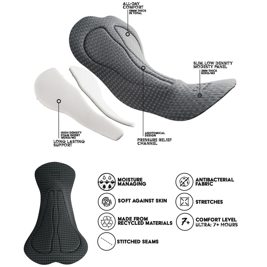 ATTACUS CYCLING Enhanced Adventure Men's Bib Shorts Black | Decathlon