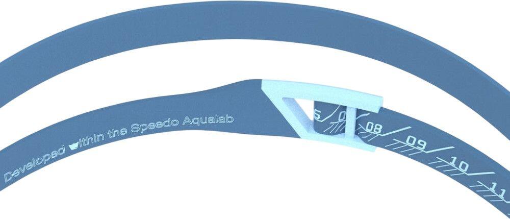 Speedo Fastskin Hyper Elite Mirror Swim Goggles Blue/Silver | Decathlon