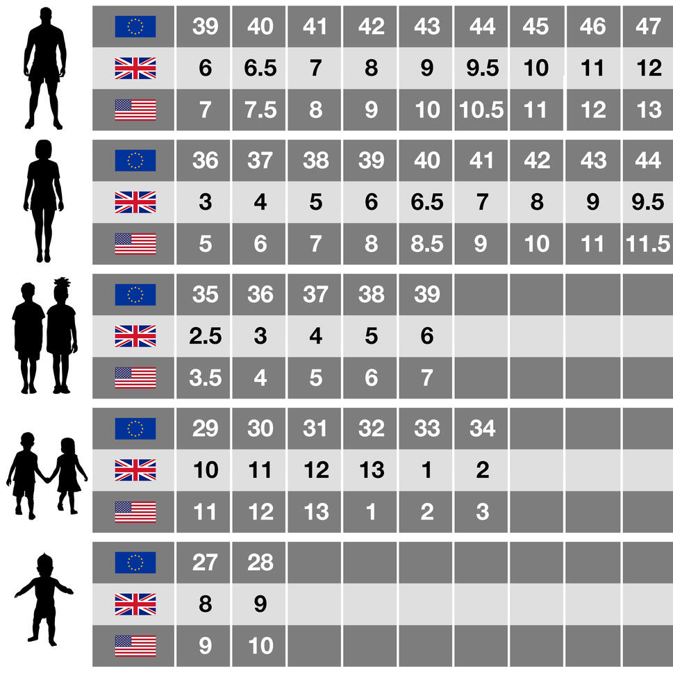 Tongs BALI Femme (Bleu marine) REGATTA | Decathlon