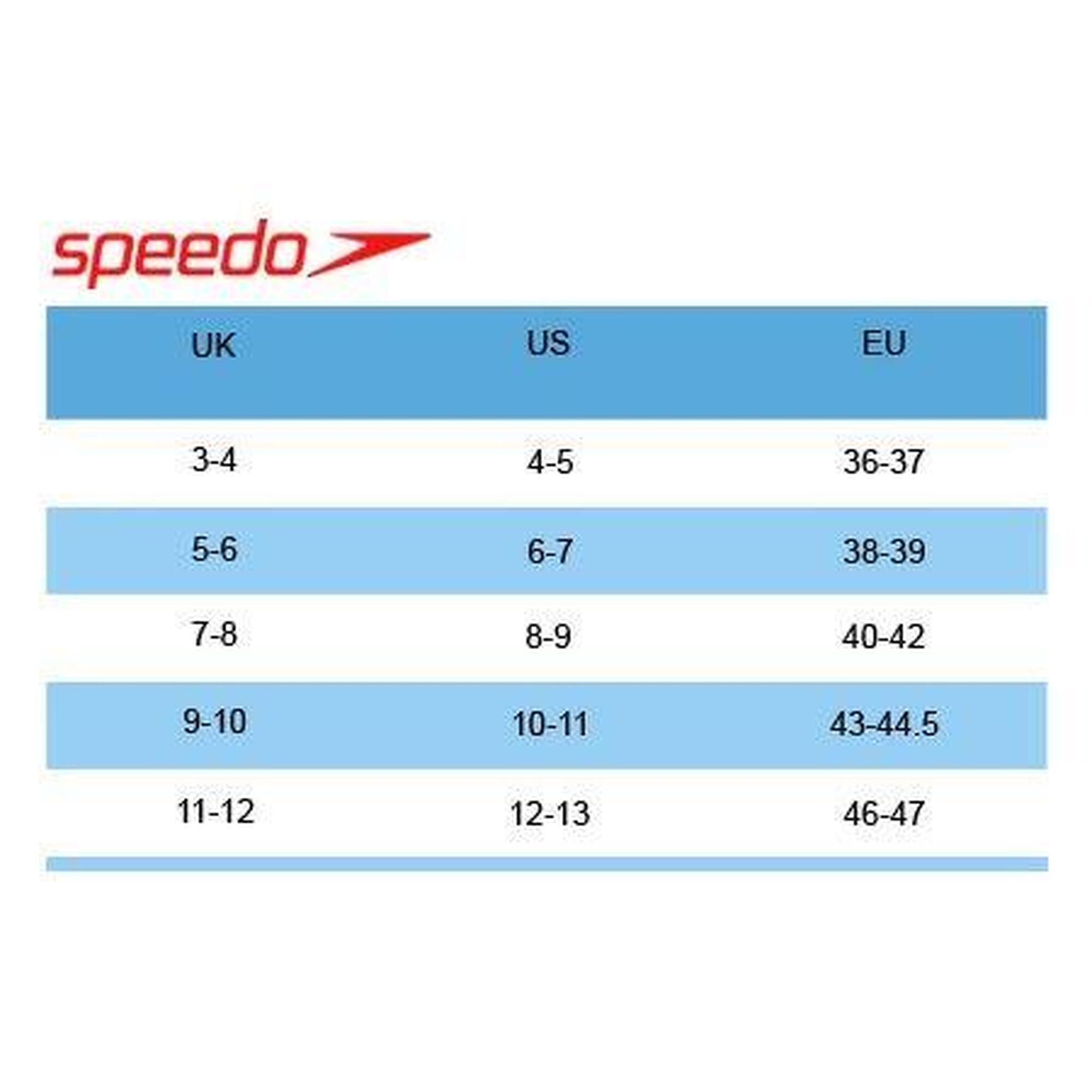 Krótkie płetwy pływackie speedo fastskin kickfin xu SPEEDO | Decathlon