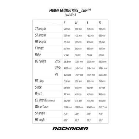 AM100S 29" Rockrider 12S All Mountain Bike - Décathlon