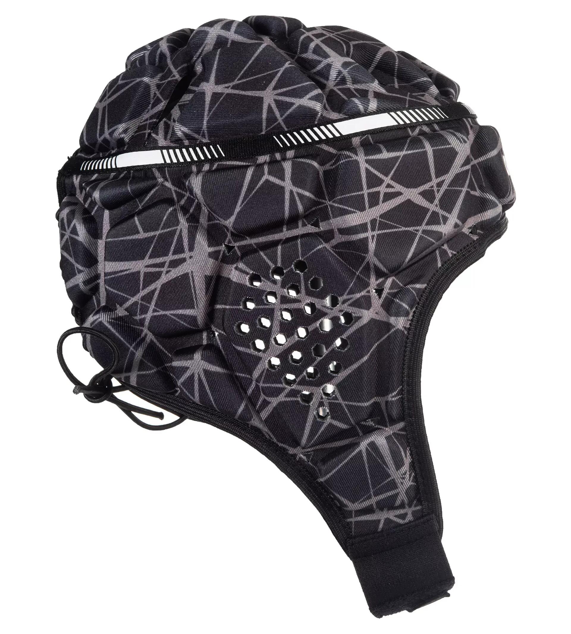 Hoe kies ik een scrum cap?