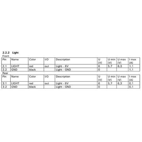 Kabel za zadnjo luč za kolesa BROSE - Decathlon