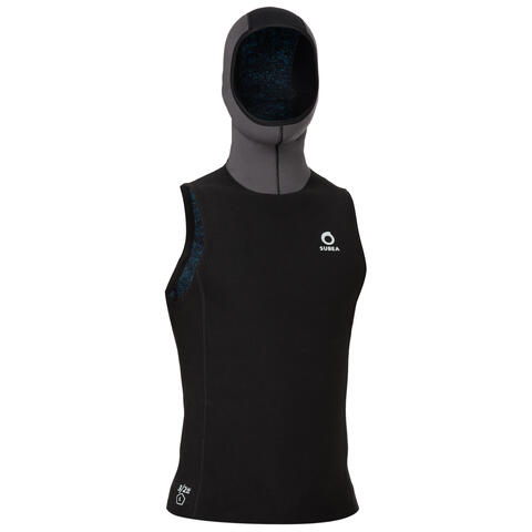 Wetsuits