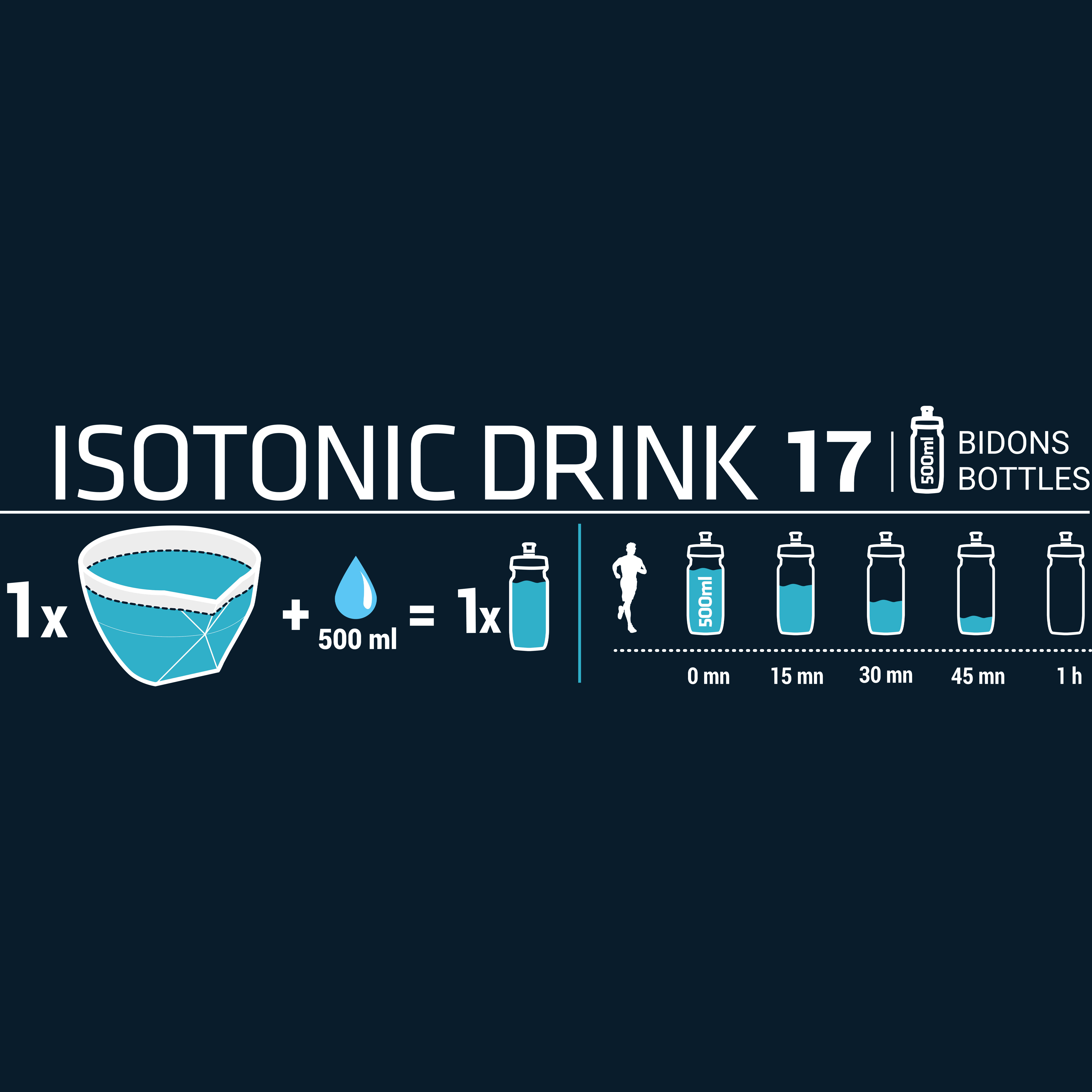 Boisson isotonique poudre ISO+ neutre 650g | Decathlon