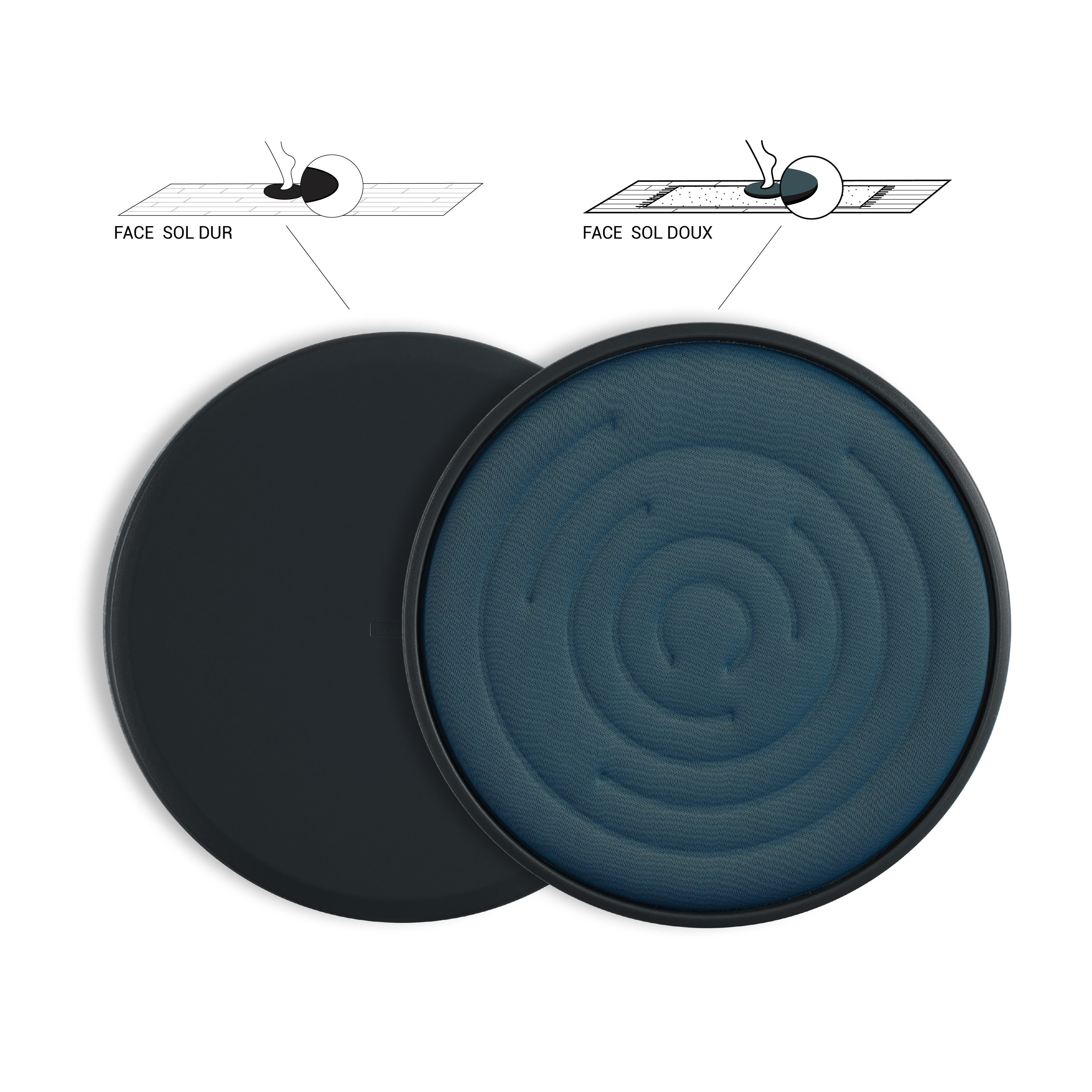 Weight Training Gliding Discs - Dark blue - Corength - Decathlon