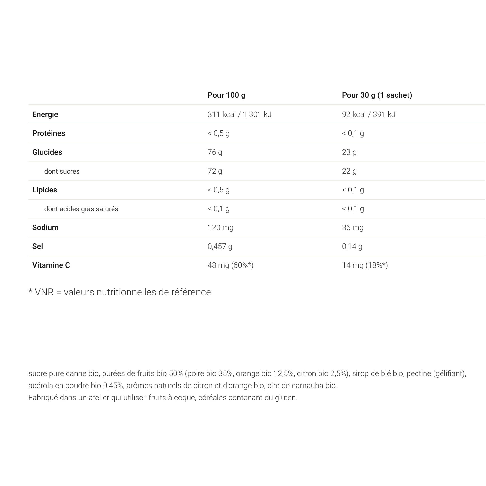 Organic Energy Gums Overstims packet of 8 gums - lemon orange - Decathlon