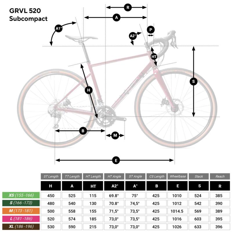 Bicicleta de gravel aluminio Subcompact Triban GRVL 520 rojo vino ...