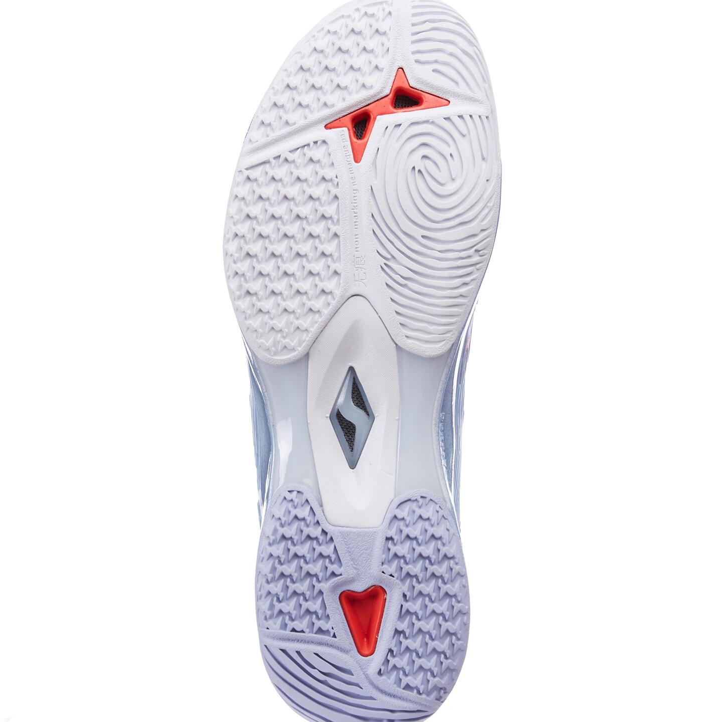 View More