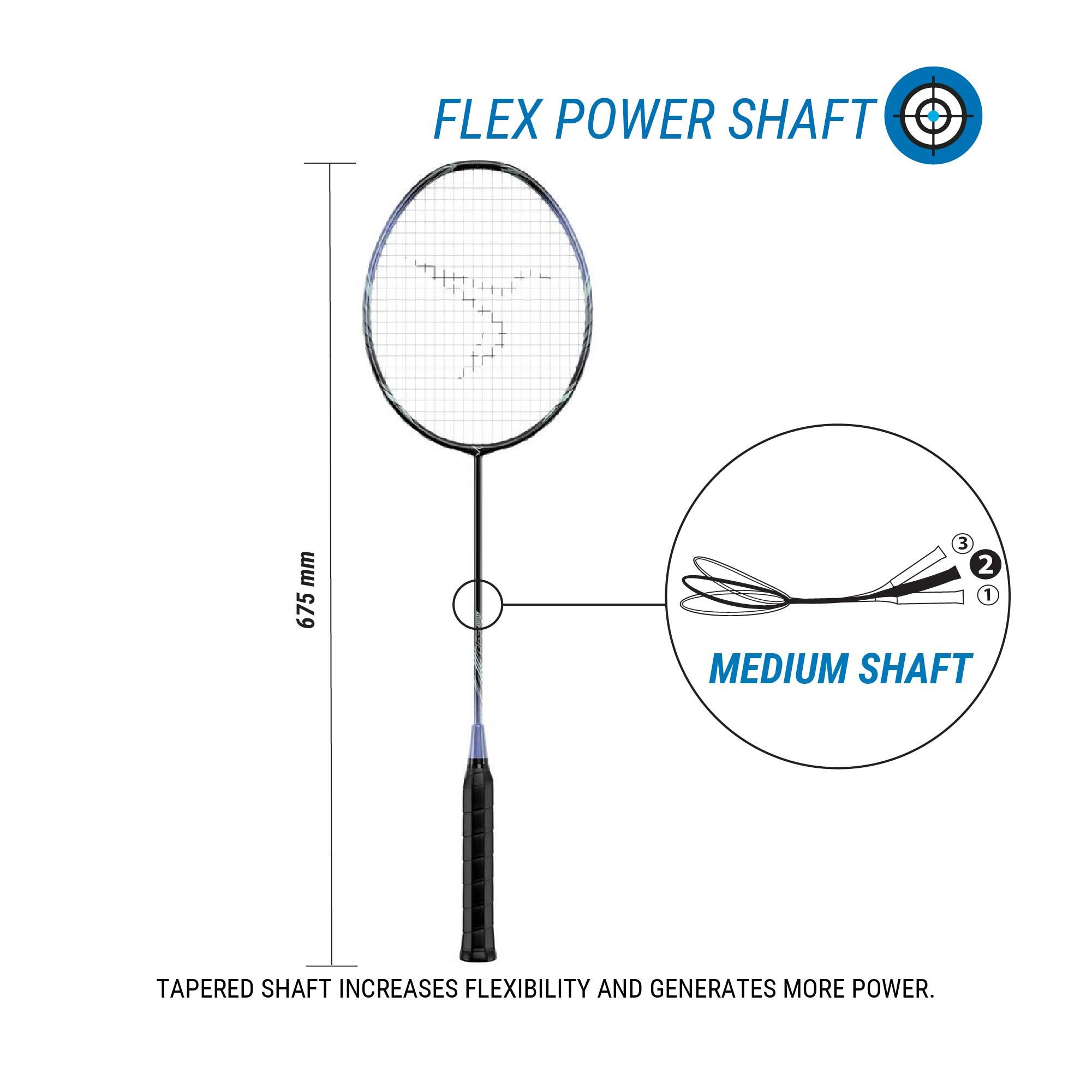 Badminton Racket Diagram
