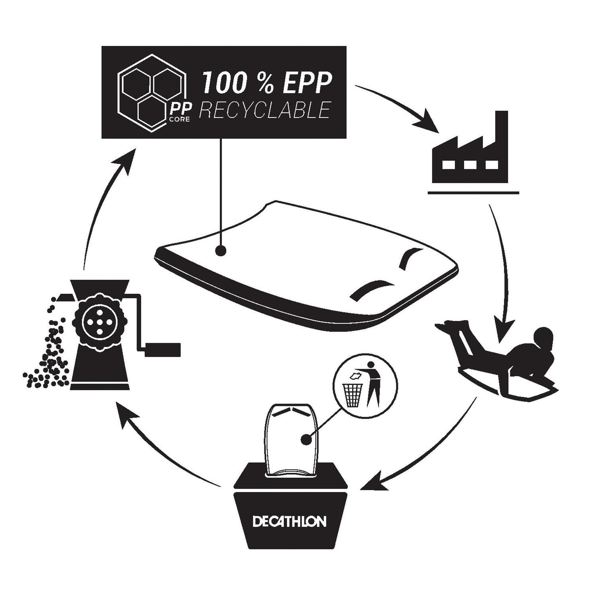 ADULT AND KIDS RADBUG BEGINNERS BODYBOARD - BLUE