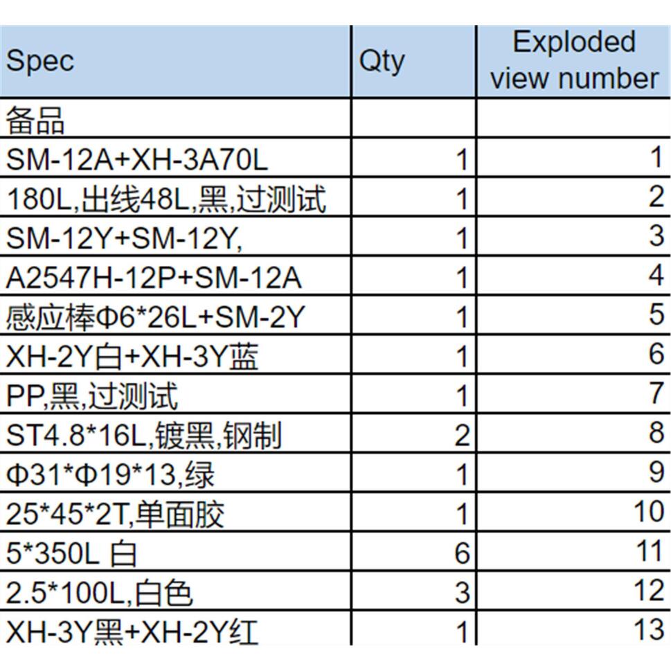 KIT CABLES DOMYOS - Decathlon