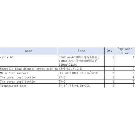 Console Wire - Decathlon