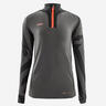 Football Tracksuits and Jackets | Decathlon