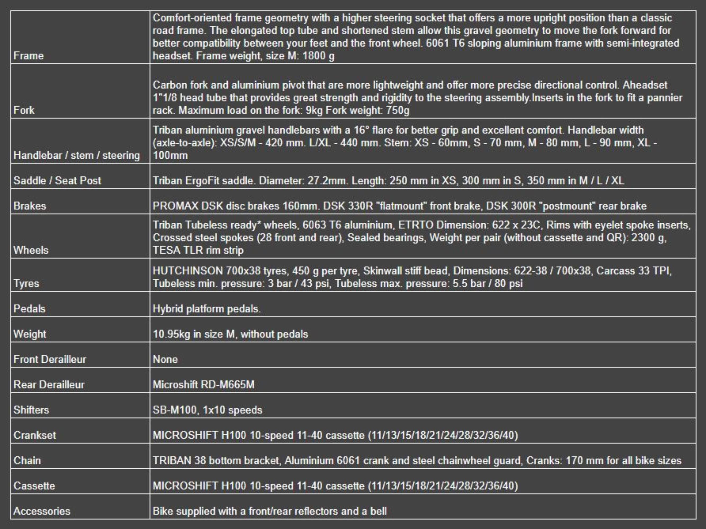 Gravel Bikes | Decathlon Australia