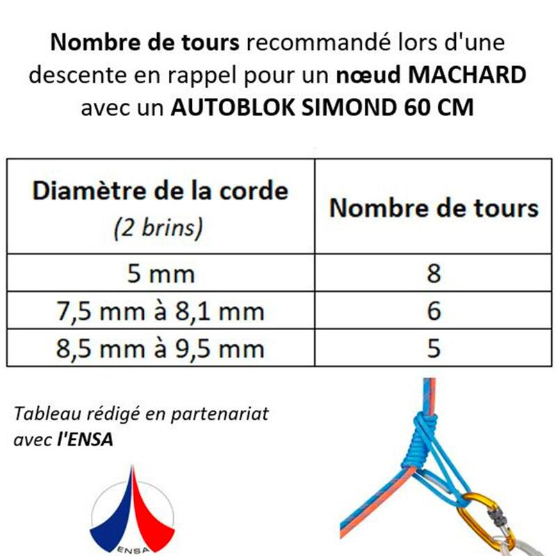 AUTOBLOCK KNOT LOOP - AUTOBLOK 60 CM SIMOND - Decathlon