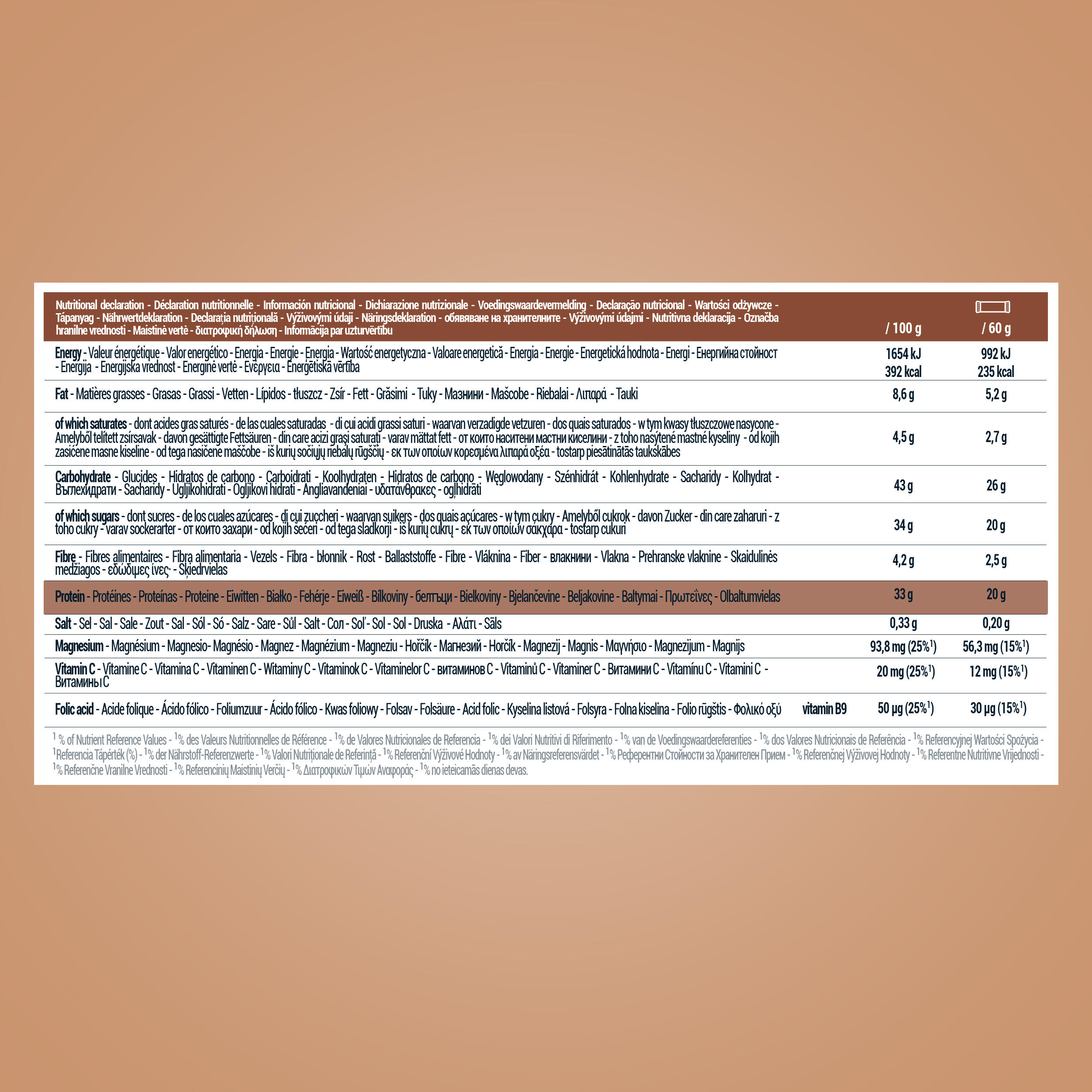 ПРОТЕИНОВ БАР ЗА ВЪСТАНОВЯВАНЕ, 12 БР., ШОКОЛАД - DECATHLON