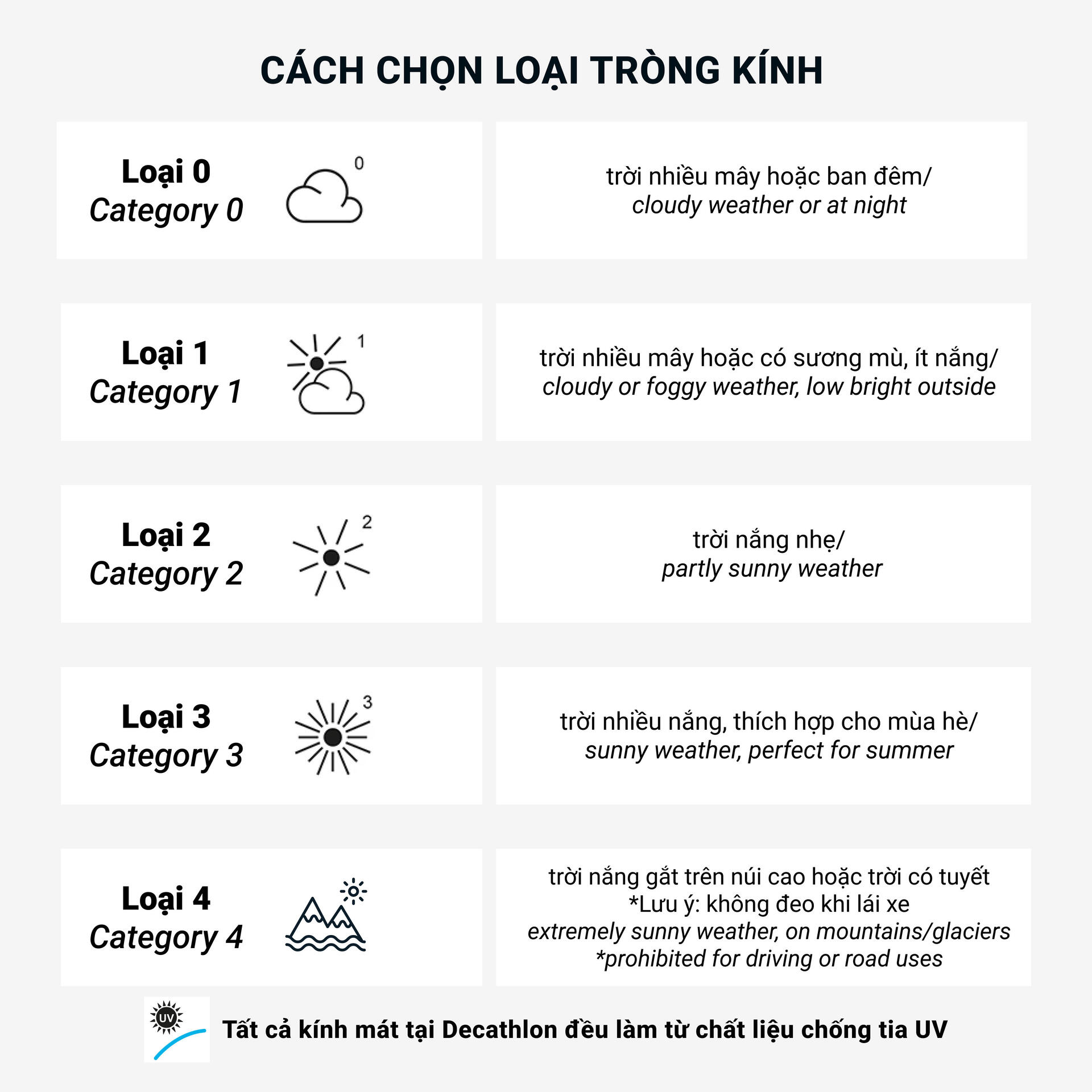 Kính mát hiking phân cực chống tia UV MH580 cho người lớn - Xanh dương