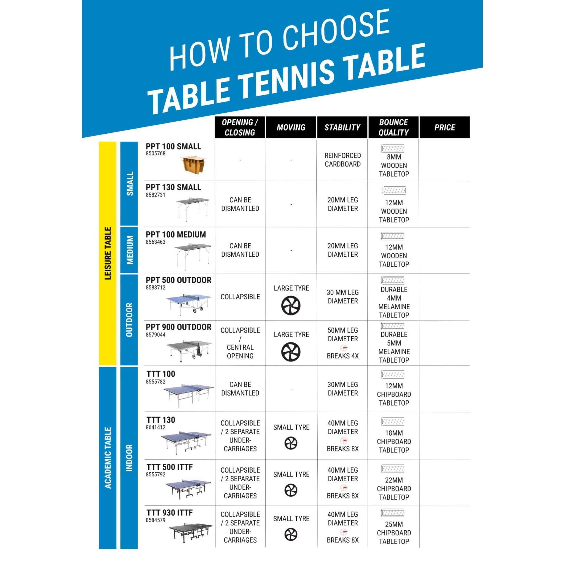 Outdoor Table Tennis Table PPT 500.2