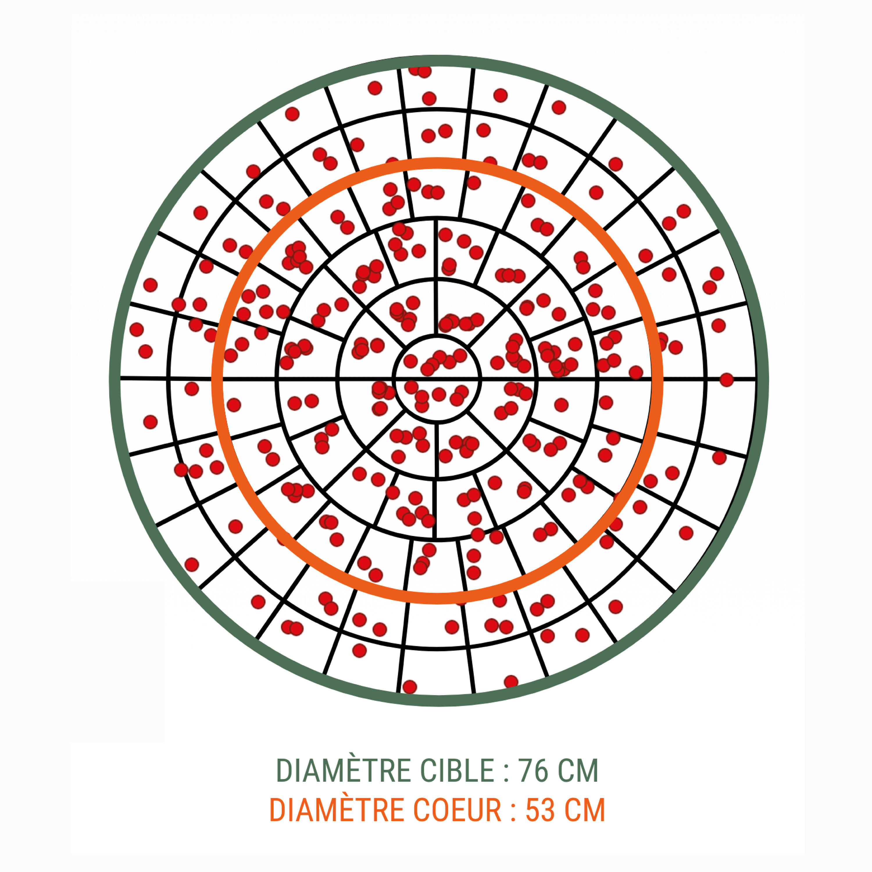 Cartucho Tiro Al Plato Solognac T100 28 g Cal. 12/70 Perdigón N.º 7,5 ...