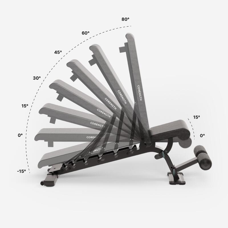 Reinforced Flat / Inclined Weights Bench 900 - Decathlon