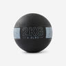 Wall balls | Decathlon