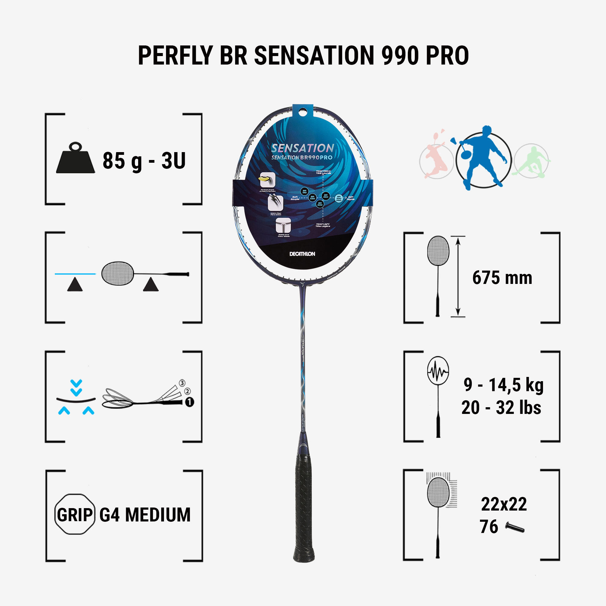 Badminton pre-strung racket adult, BR Sensation 990 Pro Navy - Decathlon