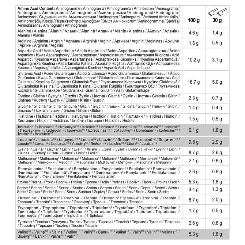 100% Pure whey isolate vanilla flavour, 900 g - Decathlon