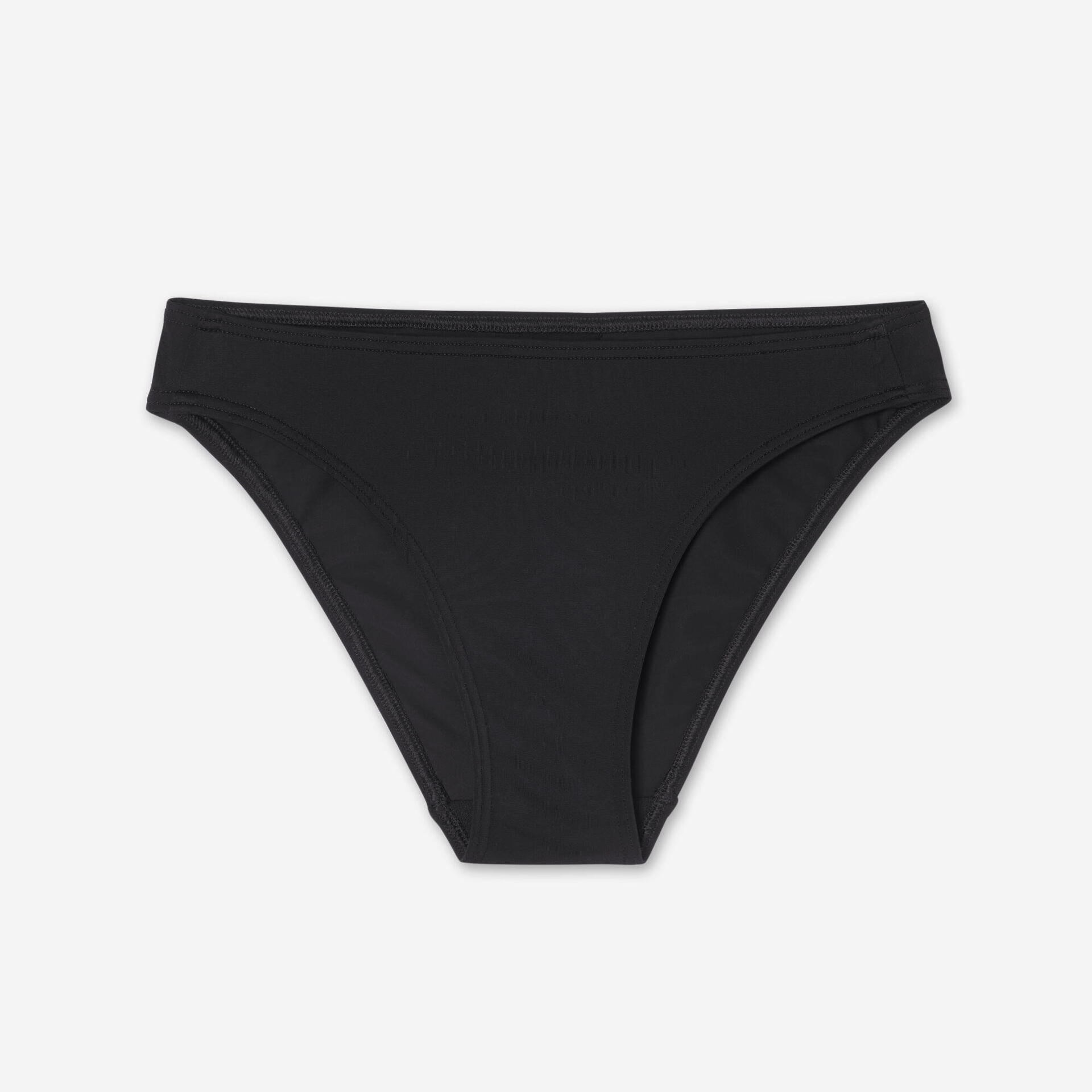 WOMEN'S CLASSIC SWIMSUIT BOTTOMS NINA BLACK