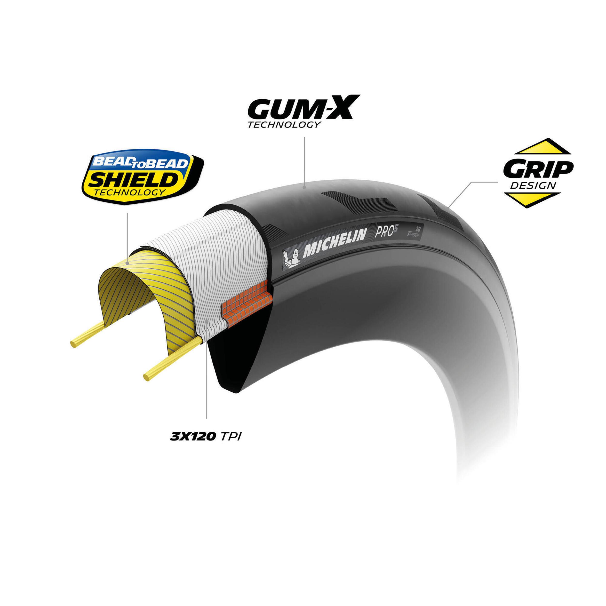 Road Bike Tyre Flex Bead Tubeless Ready - Michelin Pro 5 700x28 - Black ...