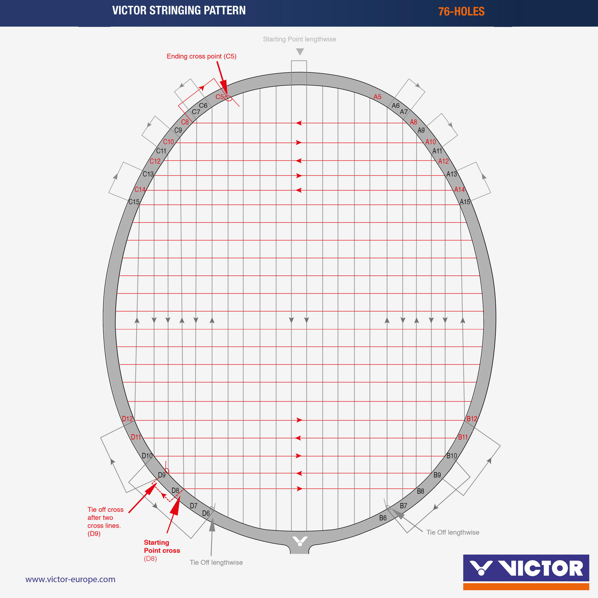 VICTOR Thruster Metalic Ryuga bedmintonová raketa - Decathlon