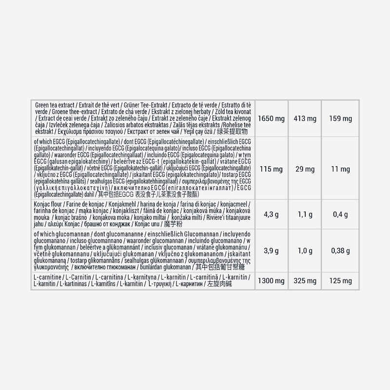 Low-Fat Chocolate Protein Powder, Lean Protein 500g - Decathlon