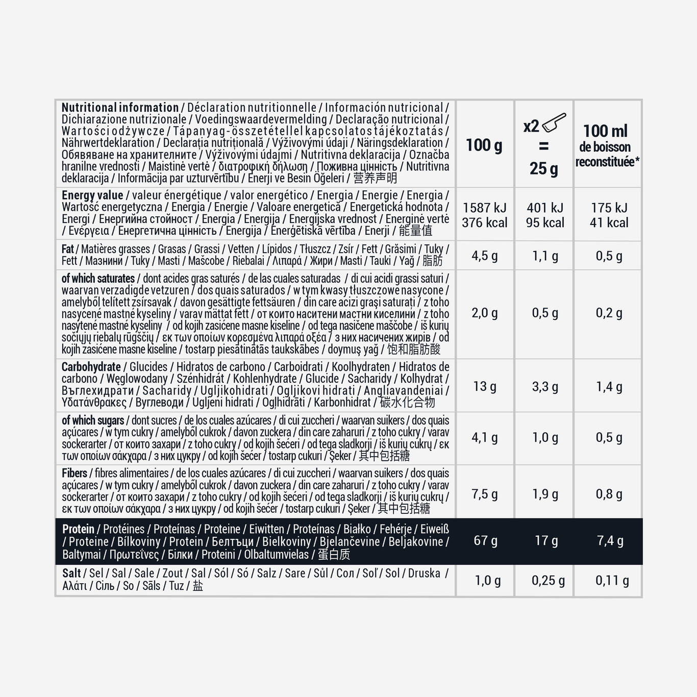 Low-Fat Chocolate Protein Powder, Lean Protein 500g - Decathlon