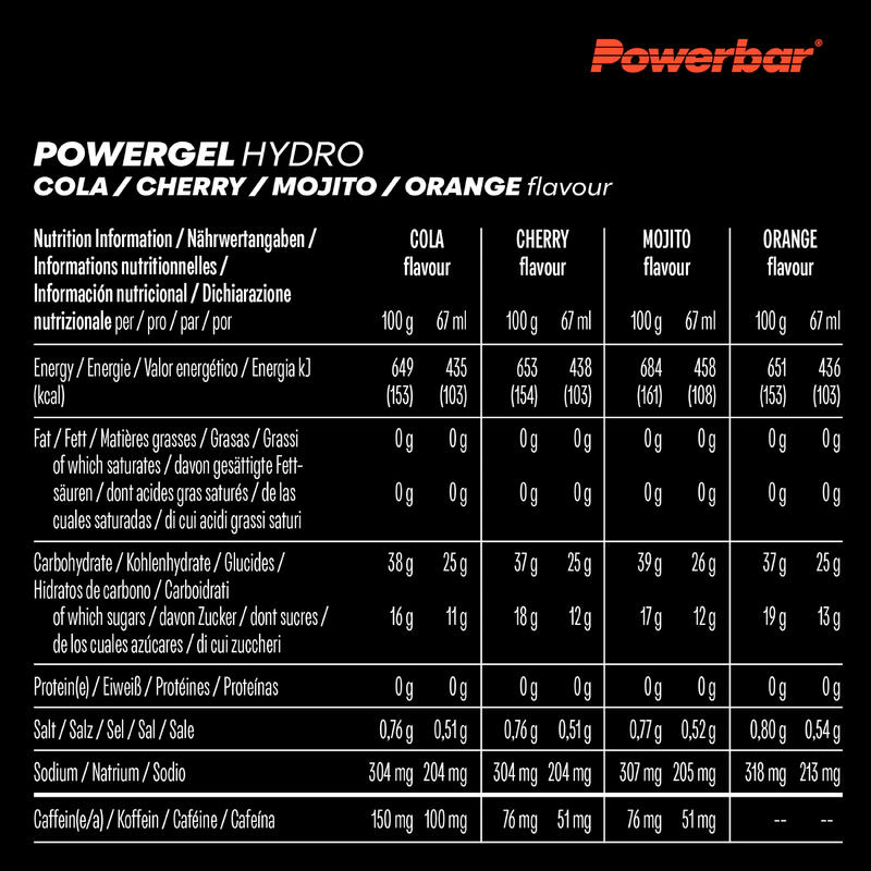 Żele energetyczne Powerbar Hydrogel Mix x4 Ltd POWERBAR | Decathlon