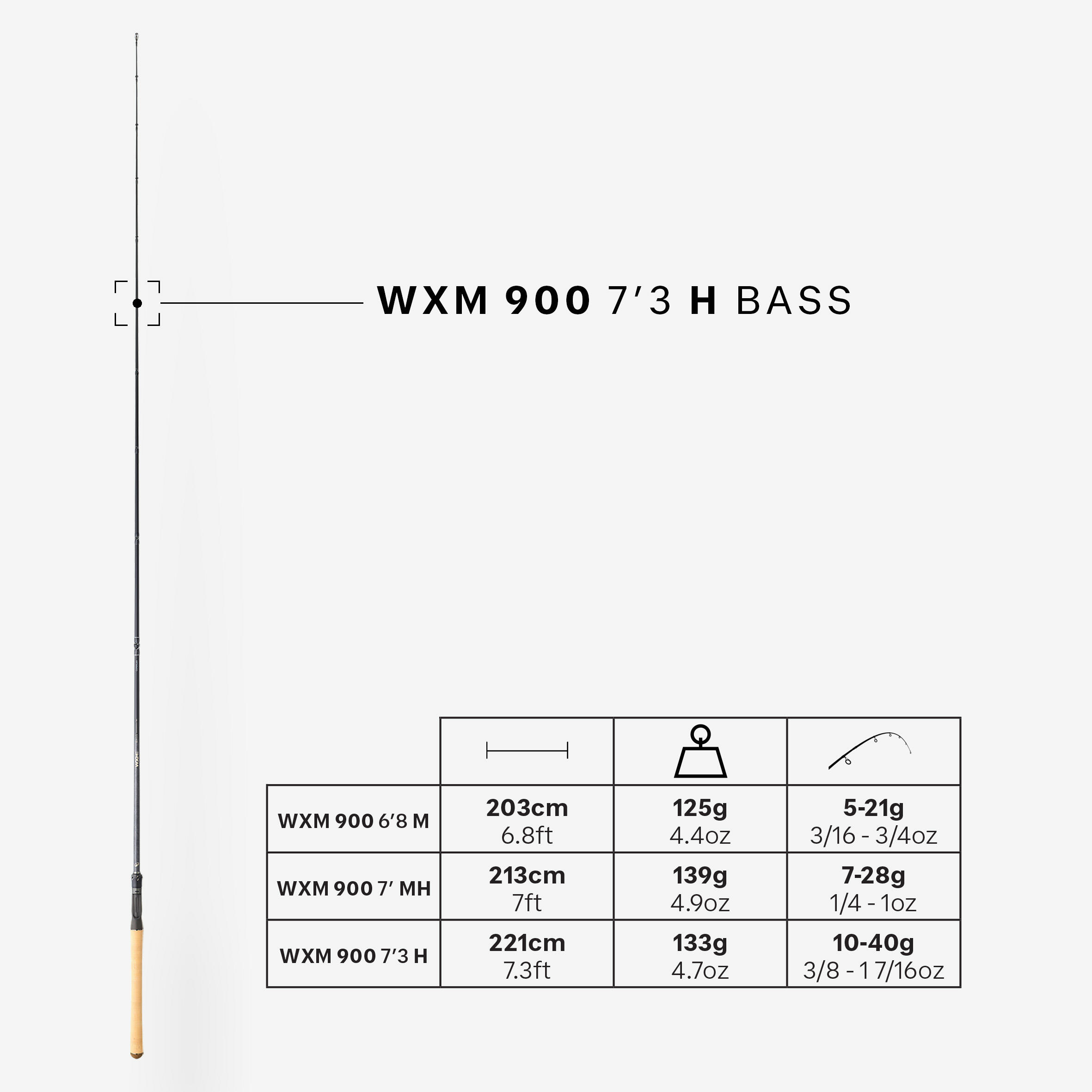 Kunstaashengel voor black bass WXM 900 Casting 7'3 2,21 m H 10-40 g 3/8-1.4 oz CAPERLAN | Decathlon