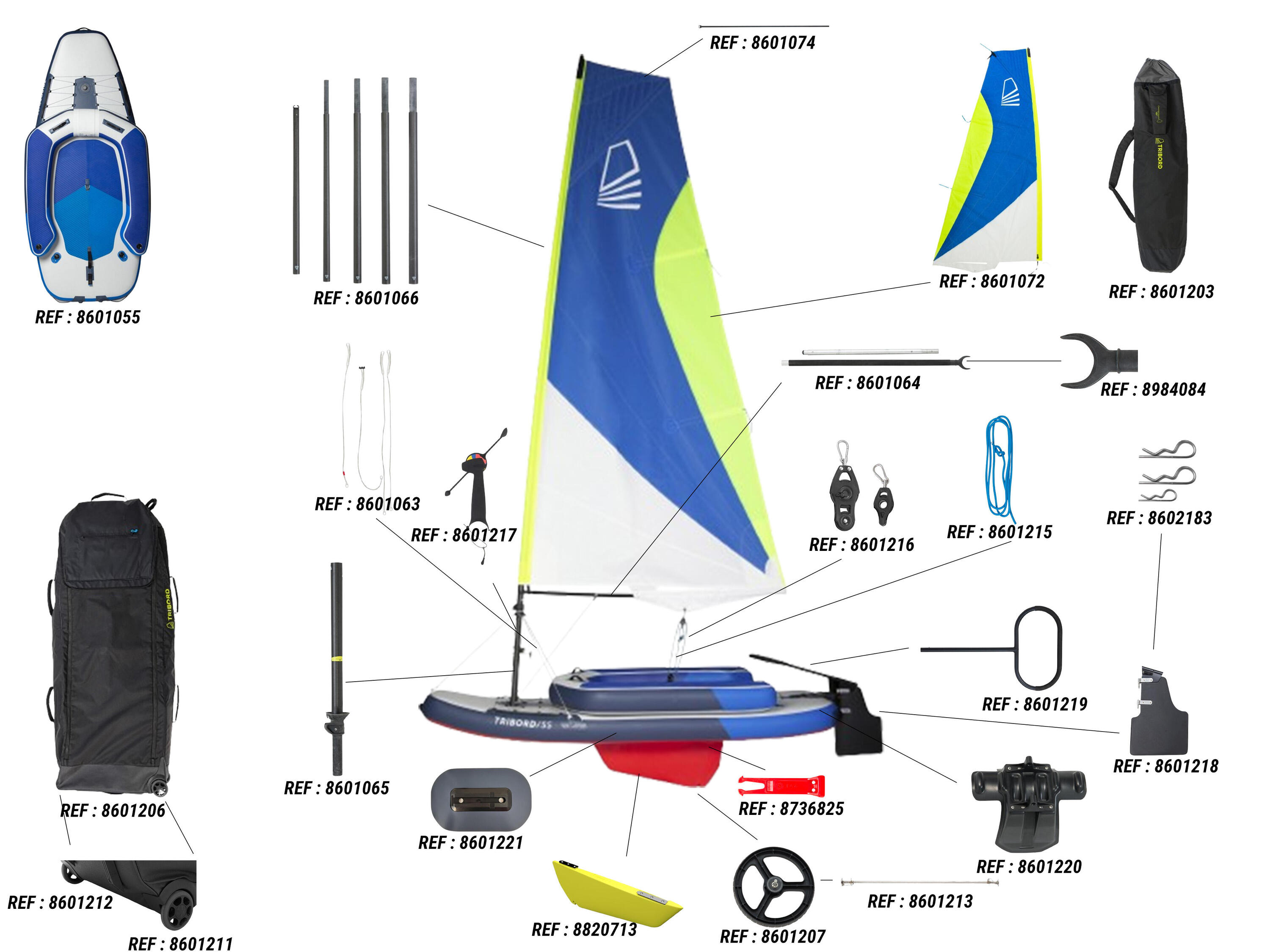 Velero Tribord 5S Hinchable TRIBORD | Decathlon