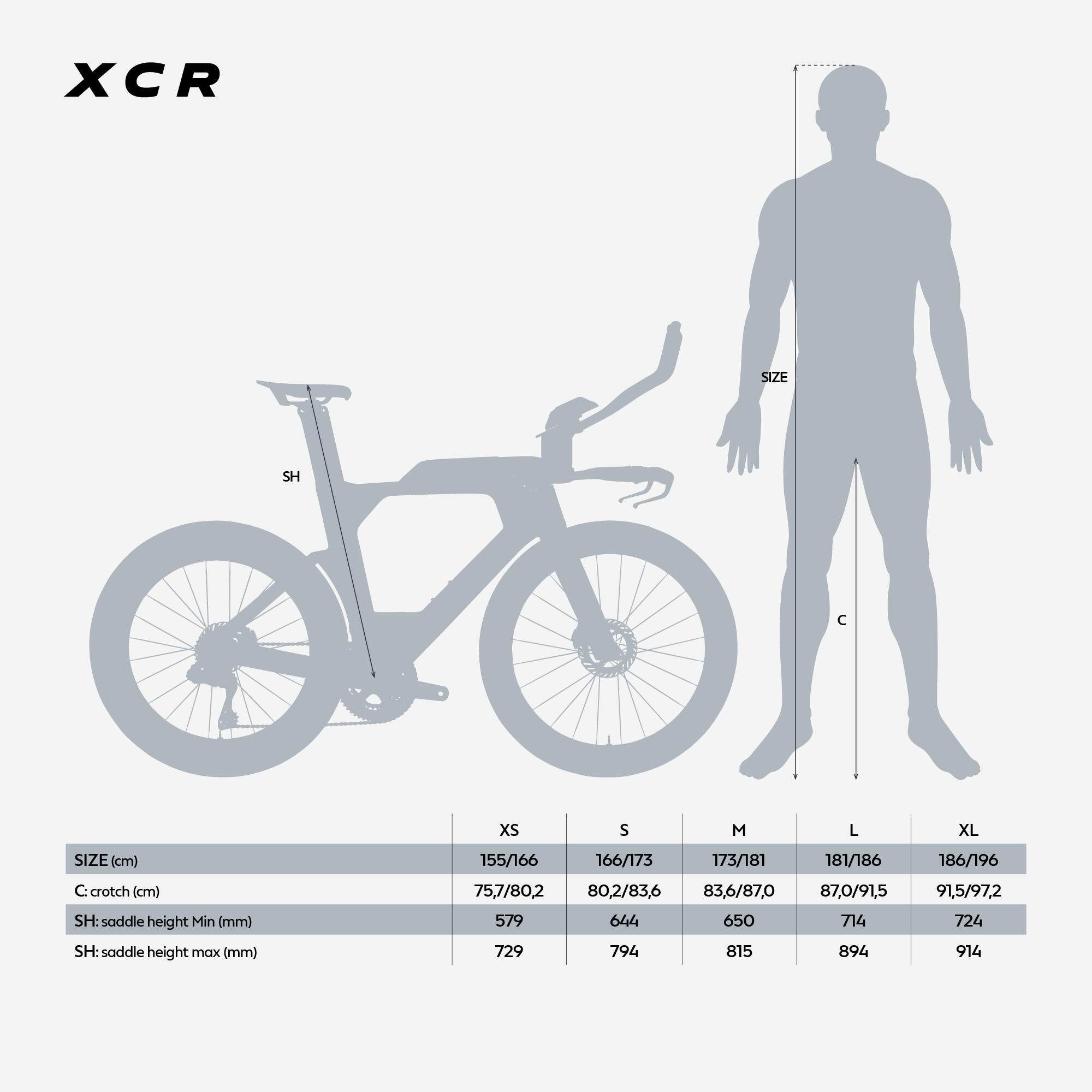 XCR TRI RIVAL AXS POWER WHEELS FULCRUM WIND 750/550 - Decathlon