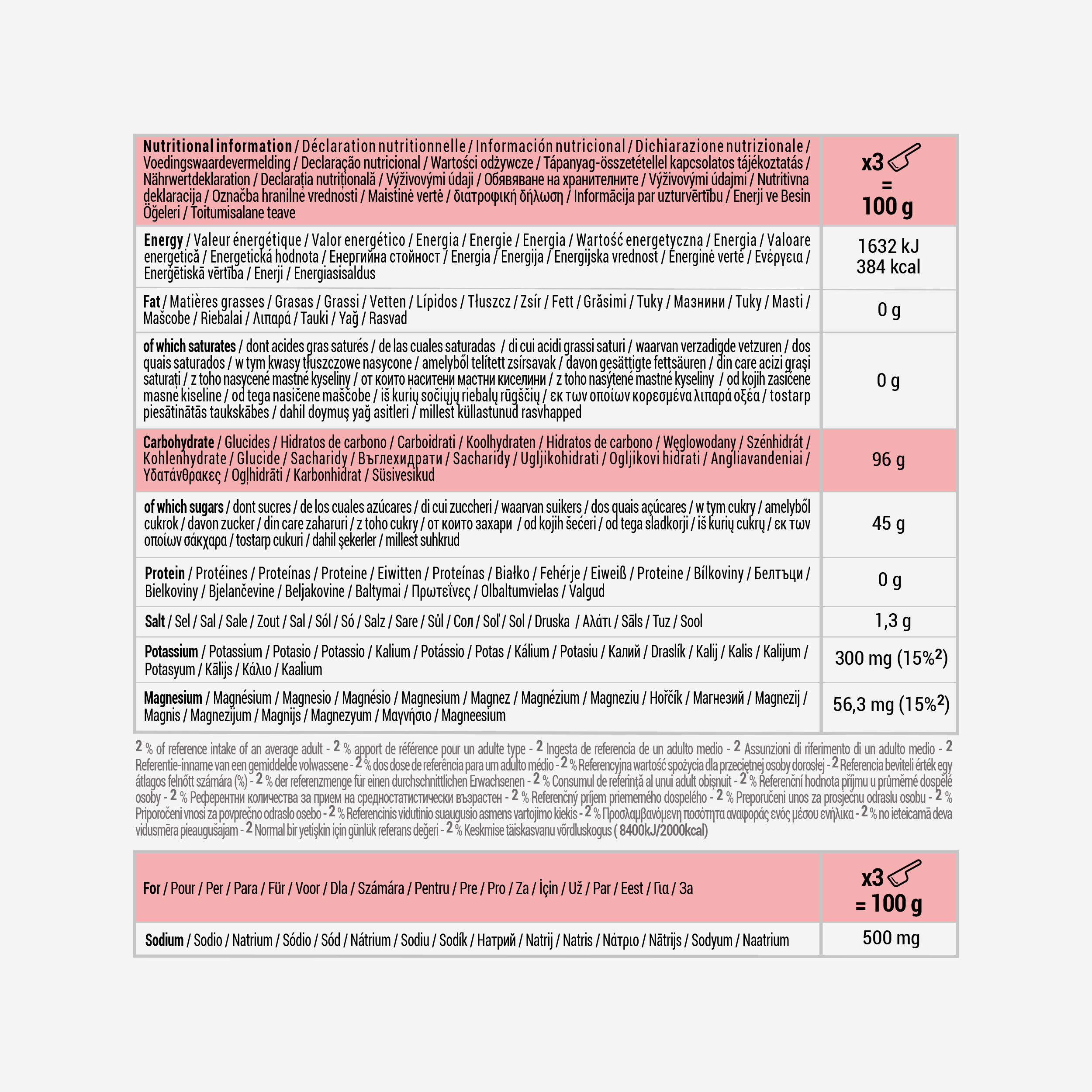 1:0.8 drink red berries 1kg, co-designed with Decathlon CMA CGM - Decathlon