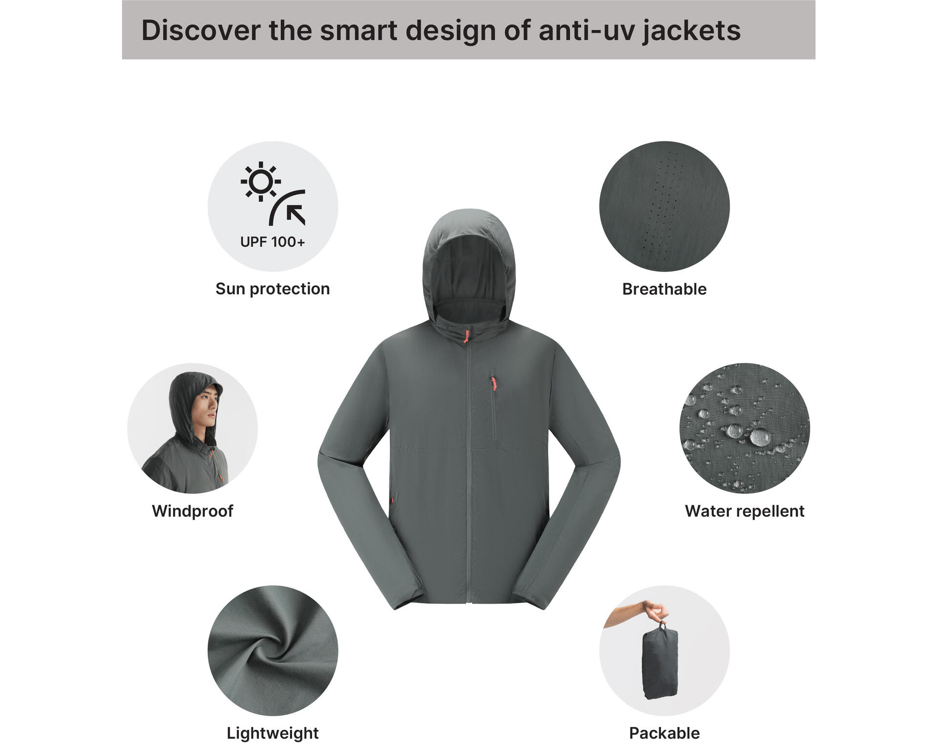 Men Anti UV Jacket Helium